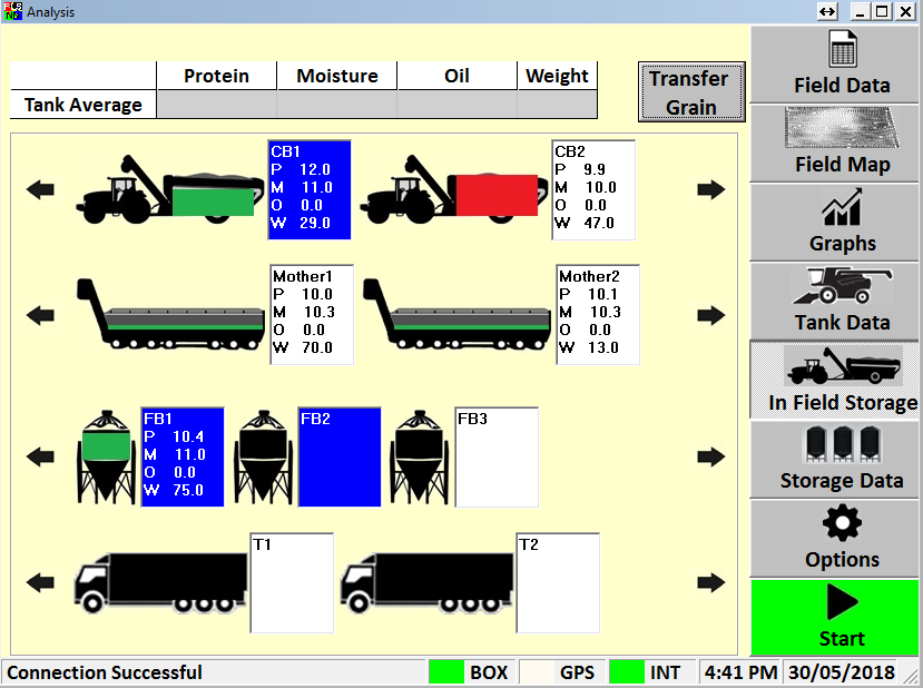 Next Instruments Releases CropScan 3300H Logistics Software