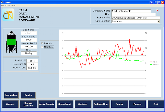 Next Instruments CropNet Grain Data Management Software