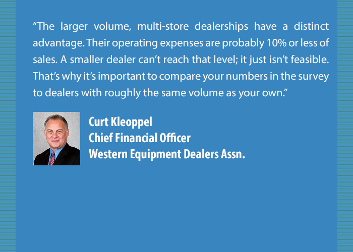 How to Use CODB Numbers to Up Your Dealership’s Performance